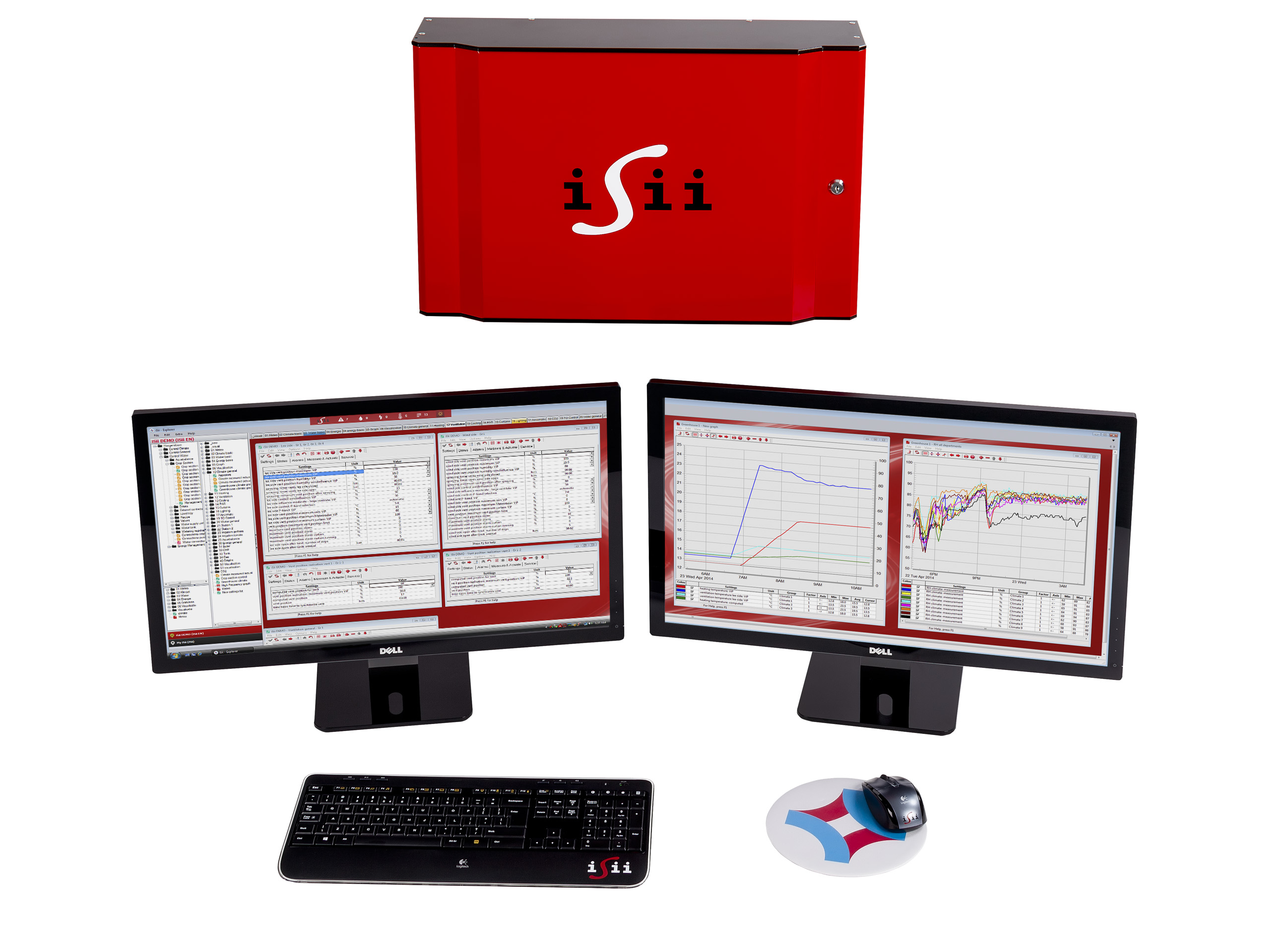 iSii, the next generation | PHILRO blog